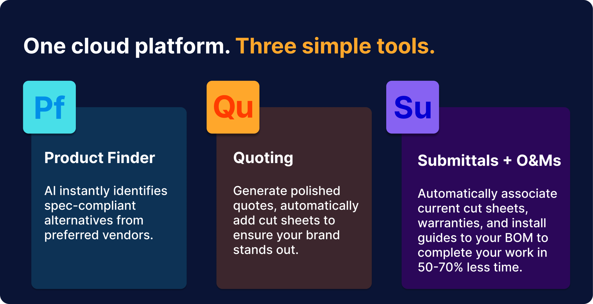 Optimizing the Quotation Process with Parspec - US Lighting Trends