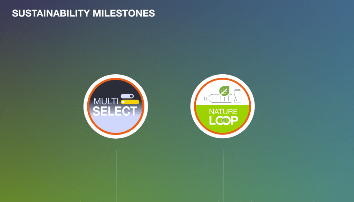 LEDVANCE Celebrates New Sustainability Milestone with First EPD ...